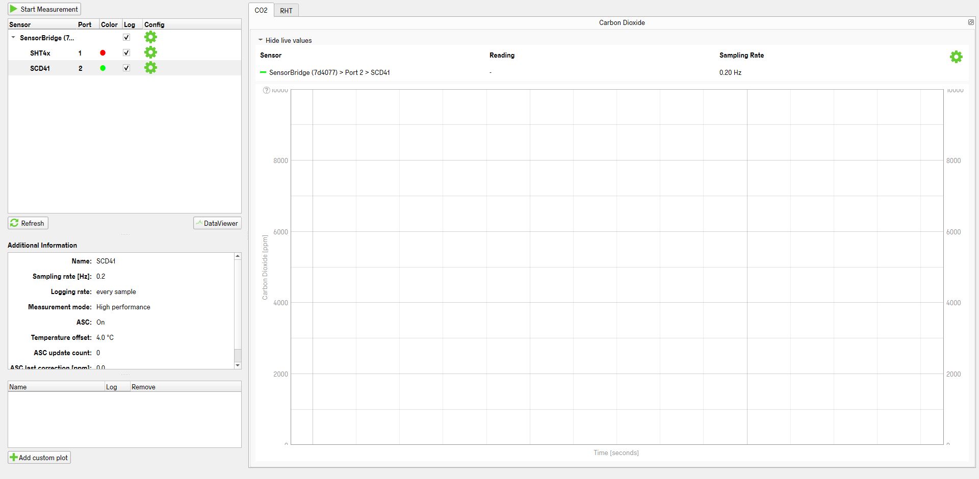 ControlCenter User Manual
