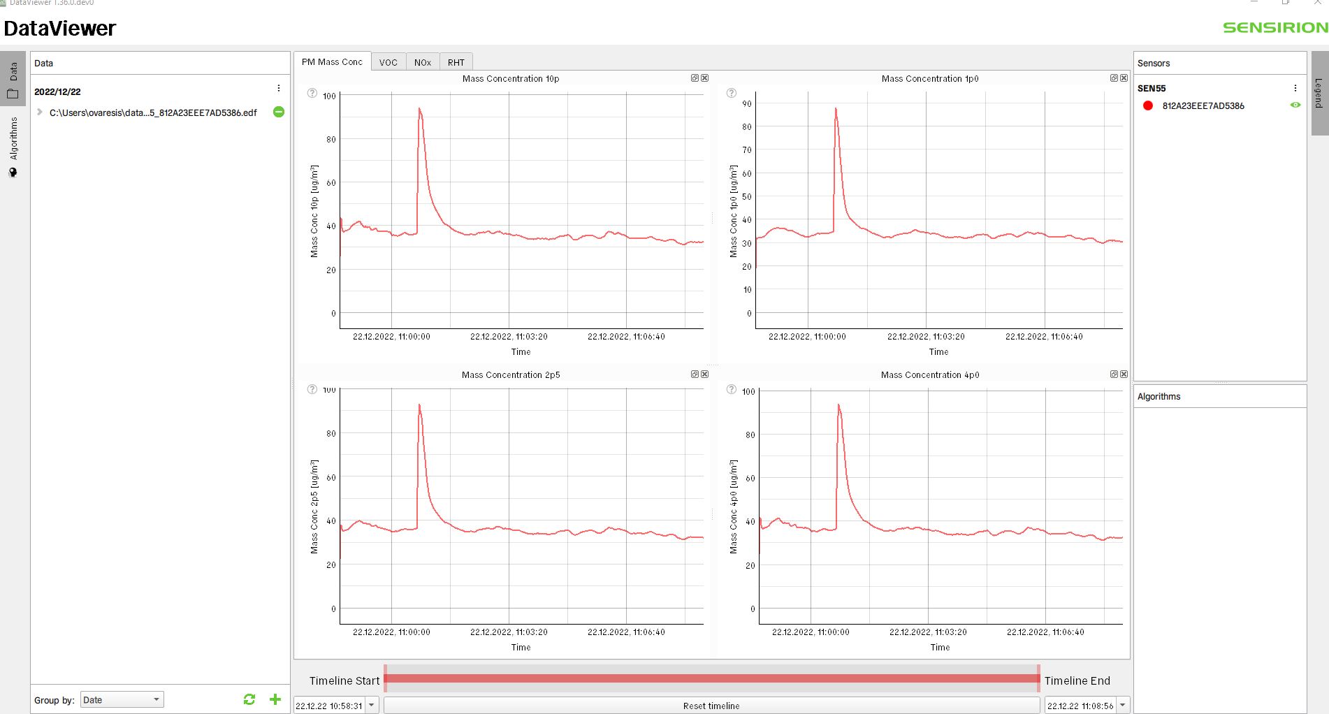 ControlCenter User Manual