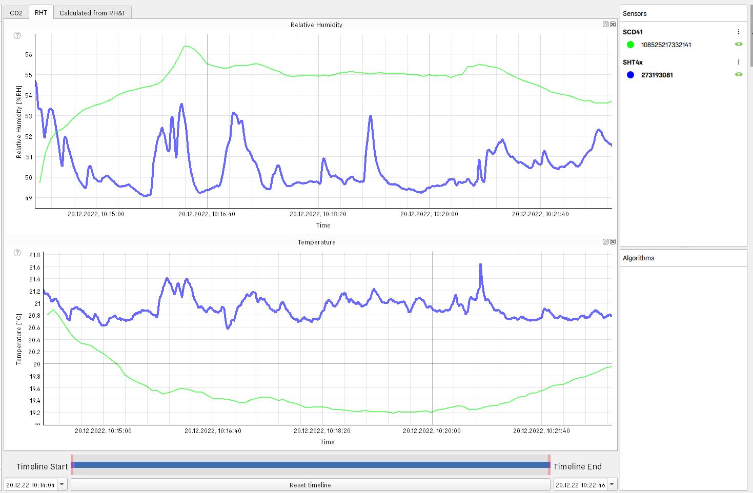 ControlCenter User Manual